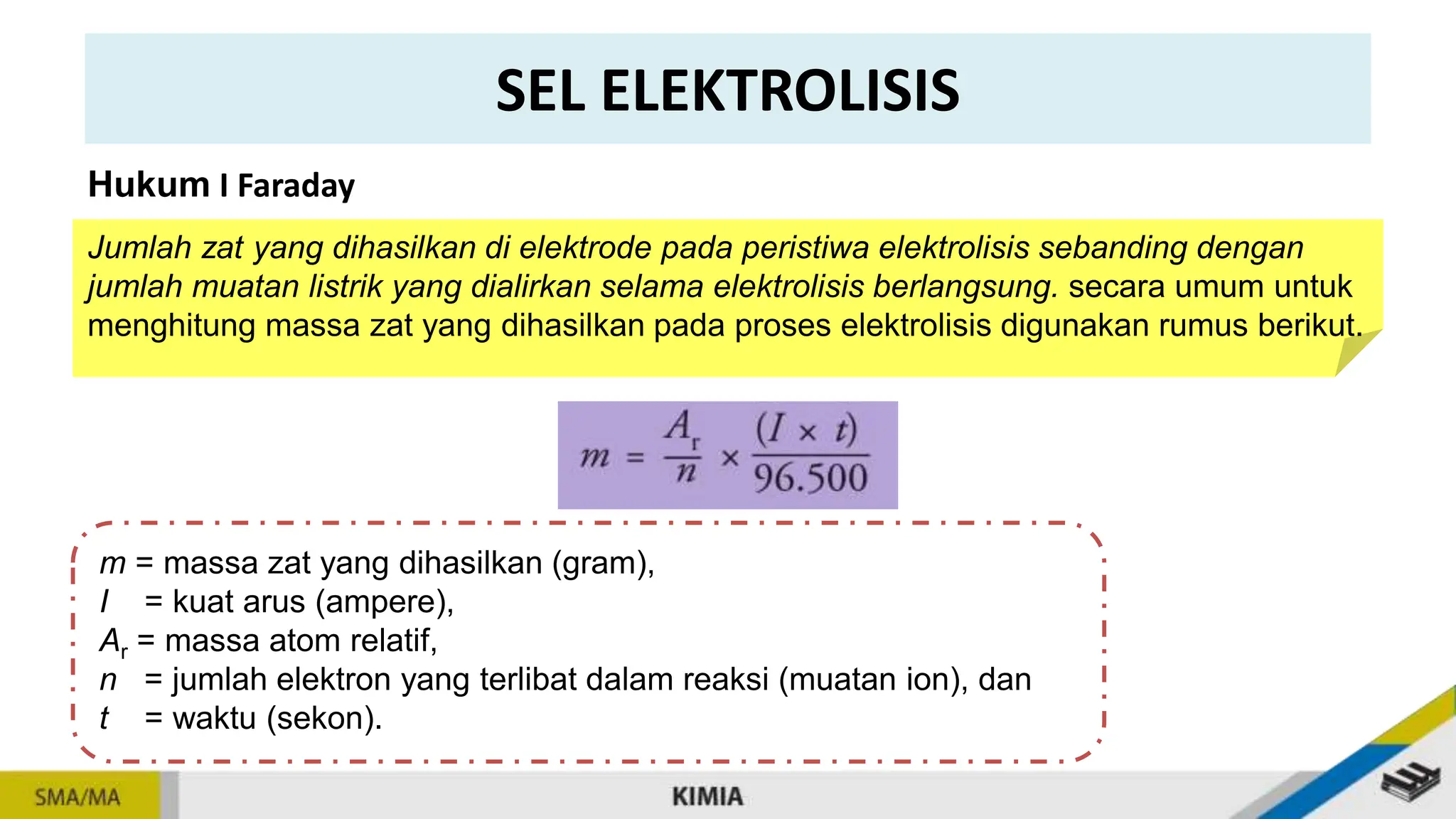 Bab 2 Media Mengajar KImia untuk kelas 3.pptx