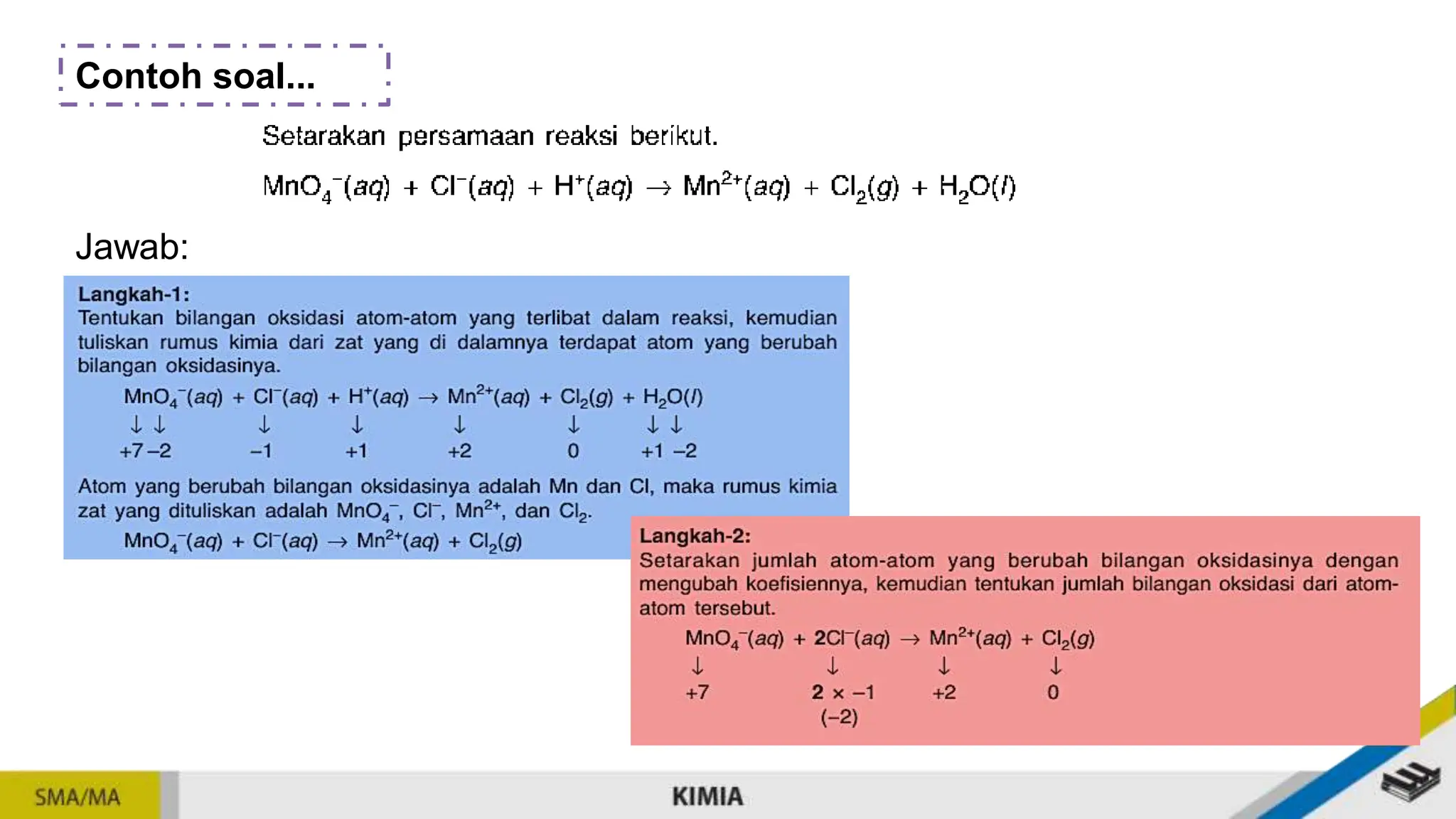 Bab 2 Media Mengajar KImia untuk kelas 3.pptx