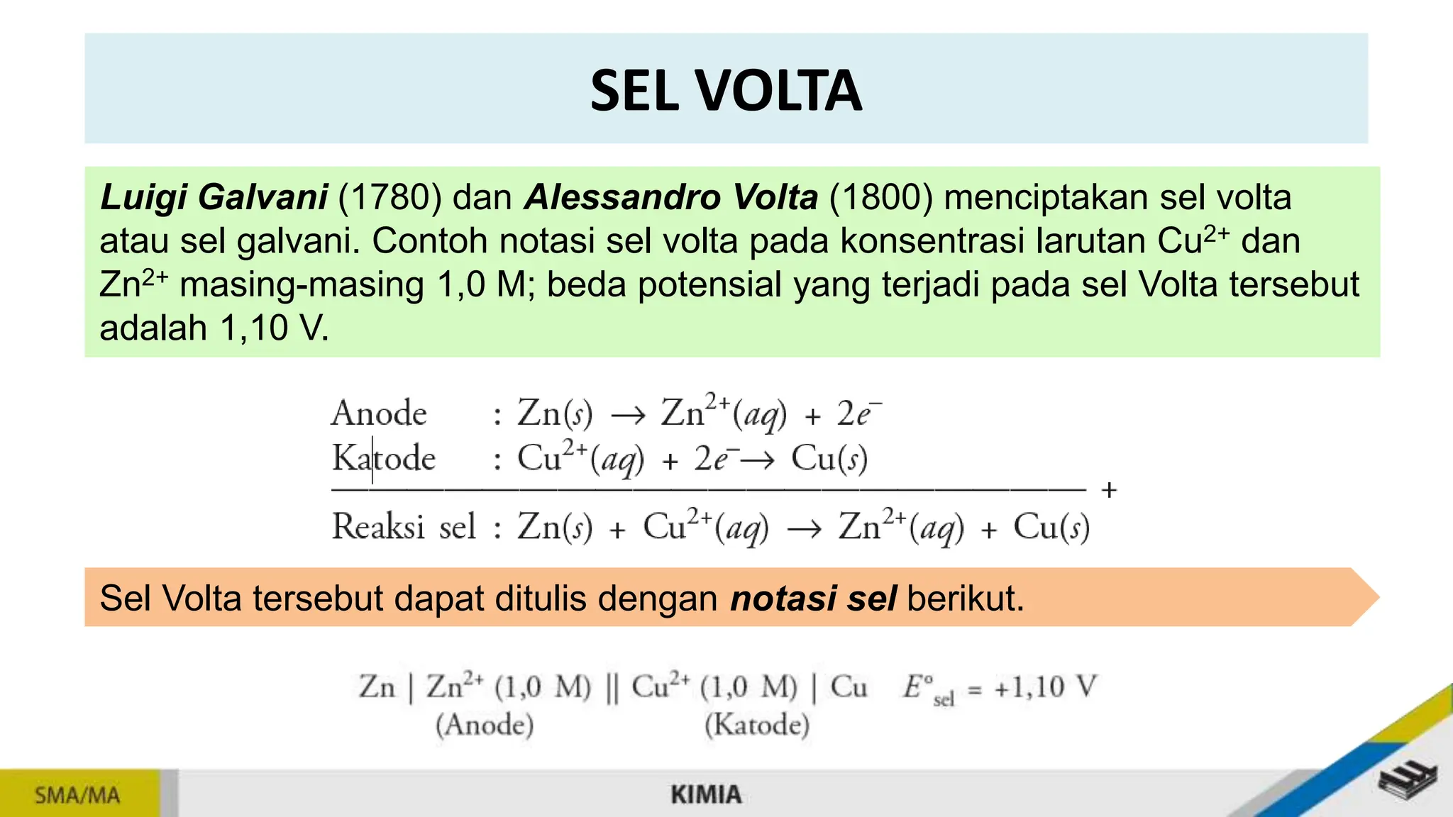 Bab 2 Media Mengajar KImia untuk kelas 3.pptx