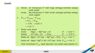 Bab 2 Media Mengajar KImia untuk kelas 3.pptx