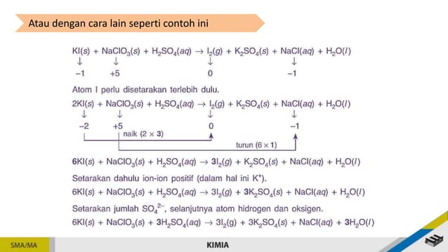 Bab 2 Media Mengajar KImia untuk kelas 3.pptx