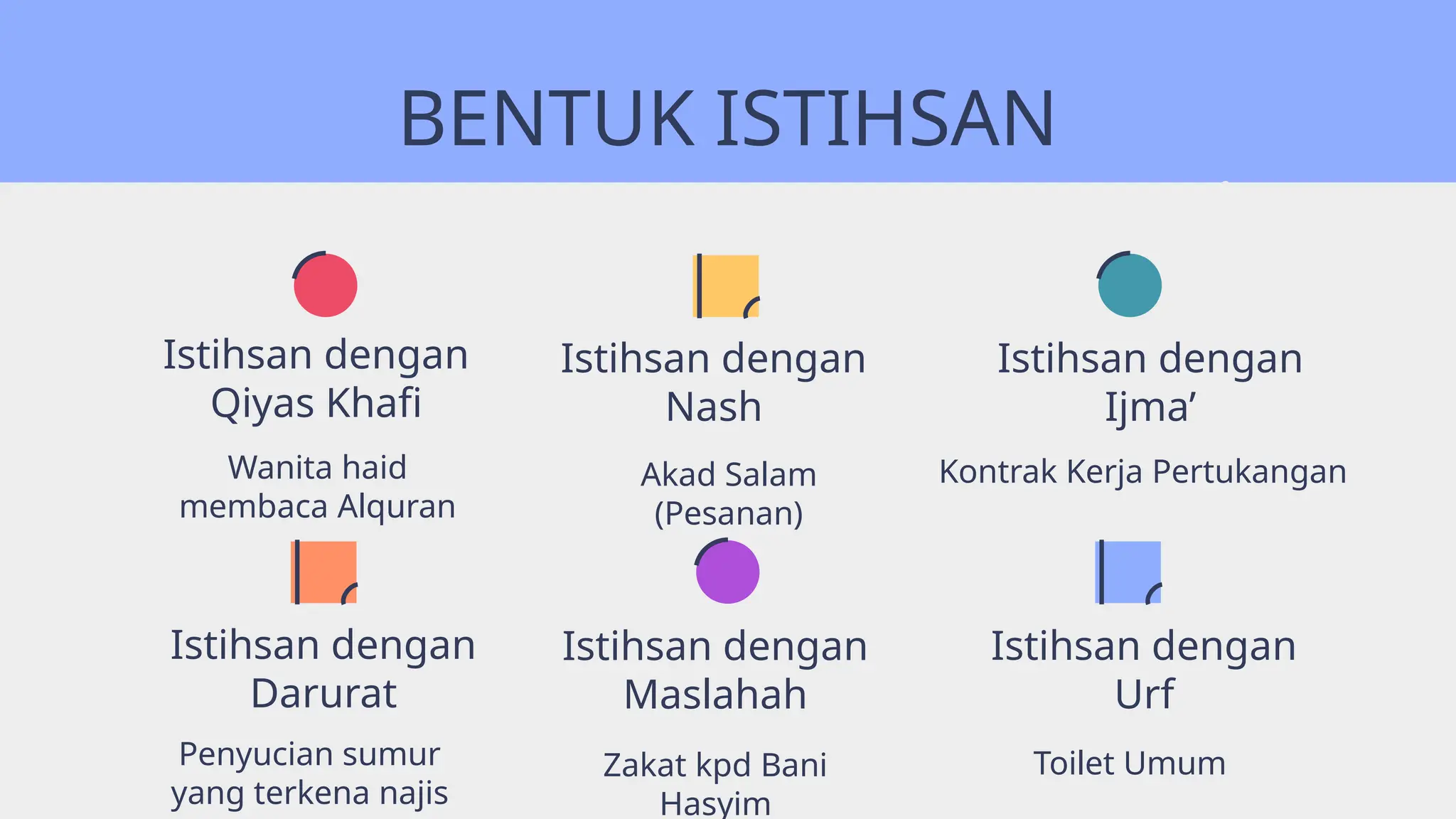 BAB 2. Sumber Hukum Islam Mukhtalaf - Istihsan & Maslahah Mursalah.pptx