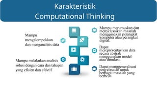 Bab 2. Berpikir Komputasional for grade 7.pptx