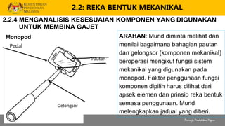 reka bentuk mekanikal tingkatan 2 sesi 2024/2025 | PPTX