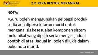 reka bentuk mekanikal tingkatan 2 sesi 2024/2025 | PPTX