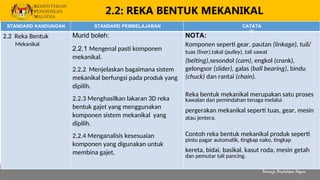 reka bentuk mekanikal tingkatan 2 sesi 2024/2025 | PPTX
