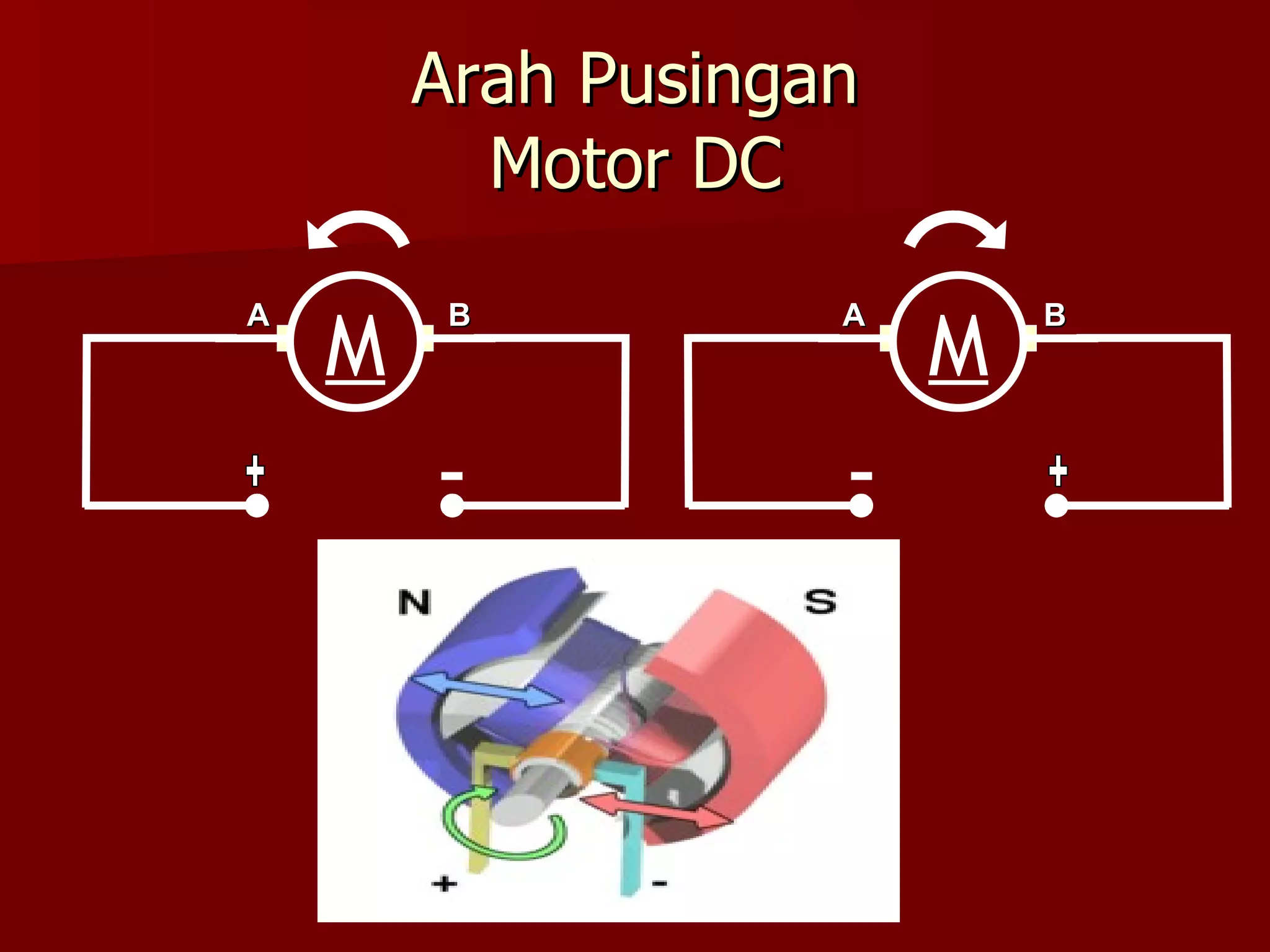 KHB TING 3 - Bab 2.2 Motor Dc | PPT