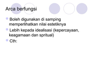 NOTA RINGKAS TOPIK 2 ARCA TINGKATAN 6 STPM | PPT