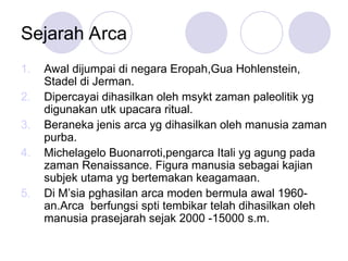 NOTA RINGKAS TOPIK 2 ARCA TINGKATAN 6 STPM | PPT