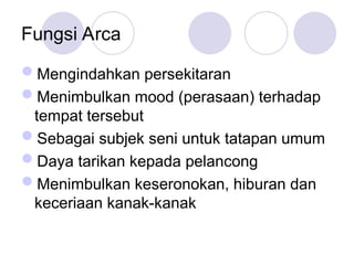 NOTA RINGKAS TOPIK 2 ARCA TINGKATAN 6 STPM | PPT
