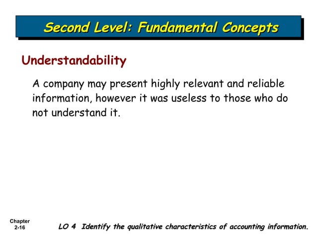Bab 2 - Conceptual Framework underlying Financial Accounting | PPS Bab 2 - Conceptual Framework underlying Financial Accounting | PPS