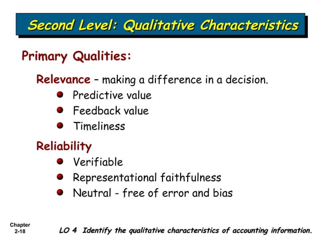 Bab 2 - Conceptual Framework underlying Financial Accounting | PPS Bab 2 - Conceptual Framework underlying Financial Accounting | PPS