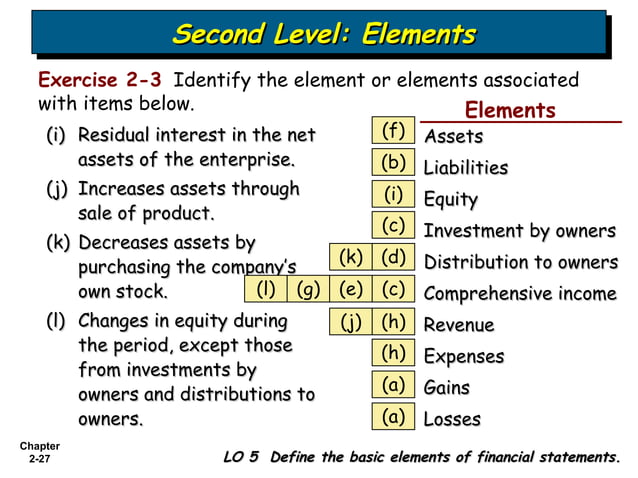 Bab 2 - Conceptual Framework underlying Financial Accounting | PPT Bab 2 - Conceptual Framework underlying Financial Accounting | PPT