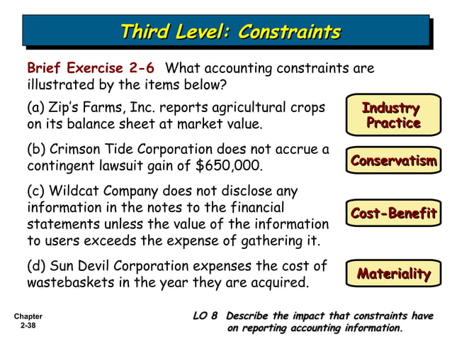 Bab 2 - Conceptual Framework underlying Financial Accounting | PPT Bab 2 - Conceptual Framework underlying Financial Accounting | PPT