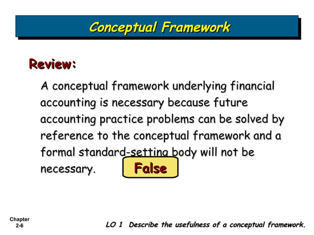 Bab 2 - Conceptual Framework underlying Financial Accounting | PPT Bab 2 - Conceptual Framework underlying Financial Accounting | PPT