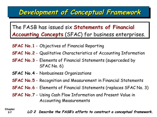 Bab 2 - Conceptual Framework underlying Financial Accounting | PPT Bab 2 - Conceptual Framework underlying Financial Accounting | PPT