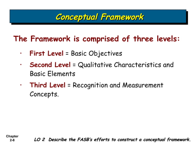Bab 2 - Conceptual Framework underlying Financial Accounting | PPT Bab 2 - Conceptual Framework underlying Financial Accounting | PPT