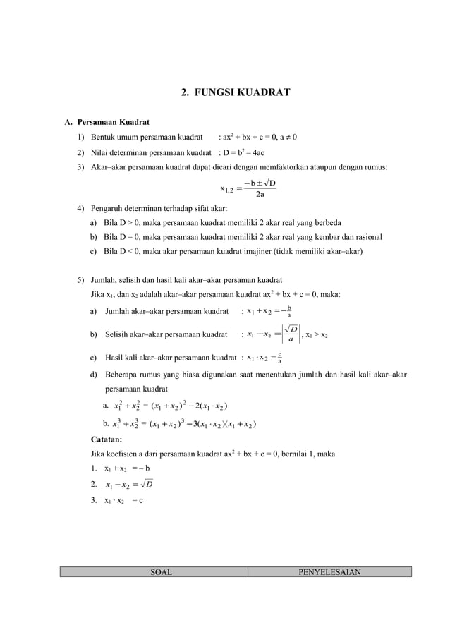 Bab 2. fungsi kuadrat | PDF