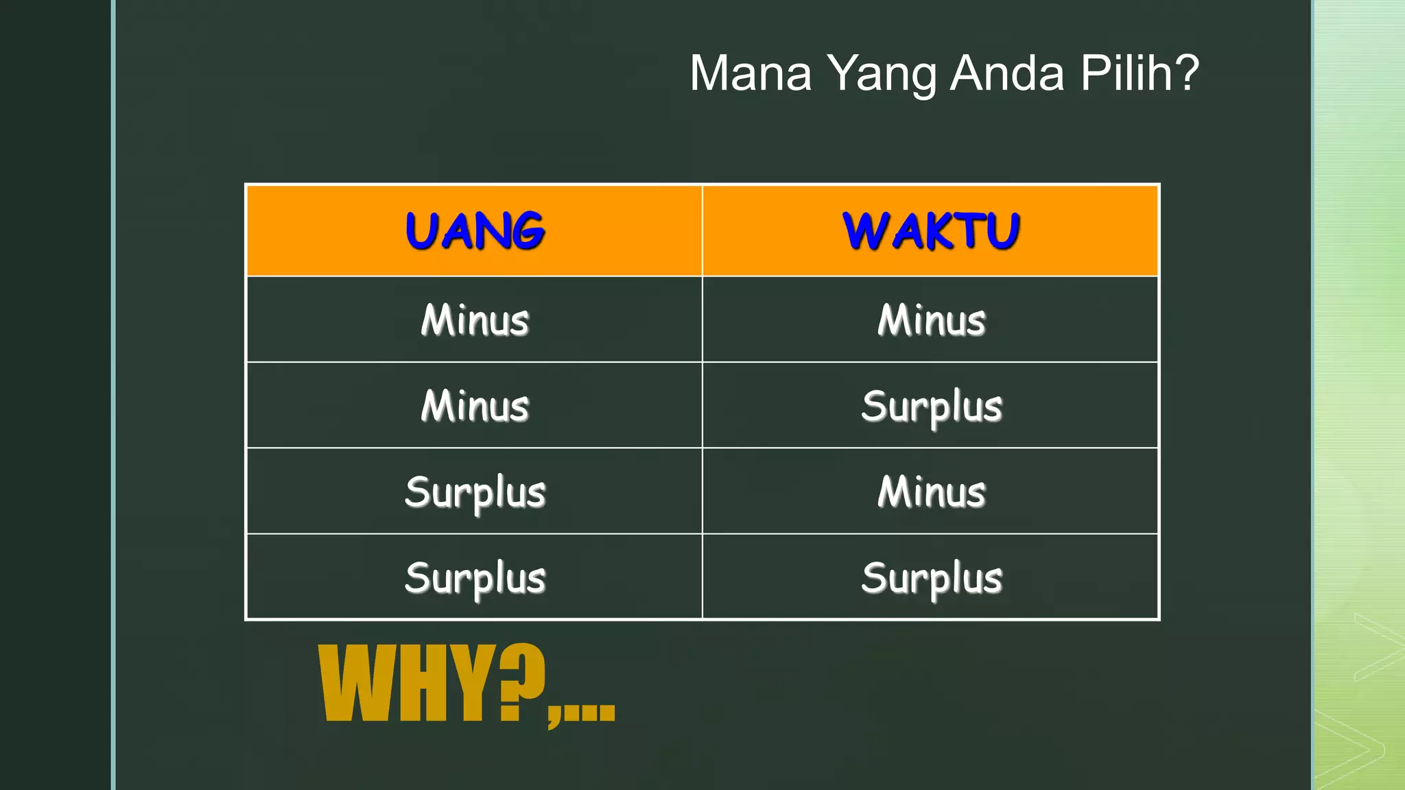 Bab 2 - Kewirausahaan.pptx