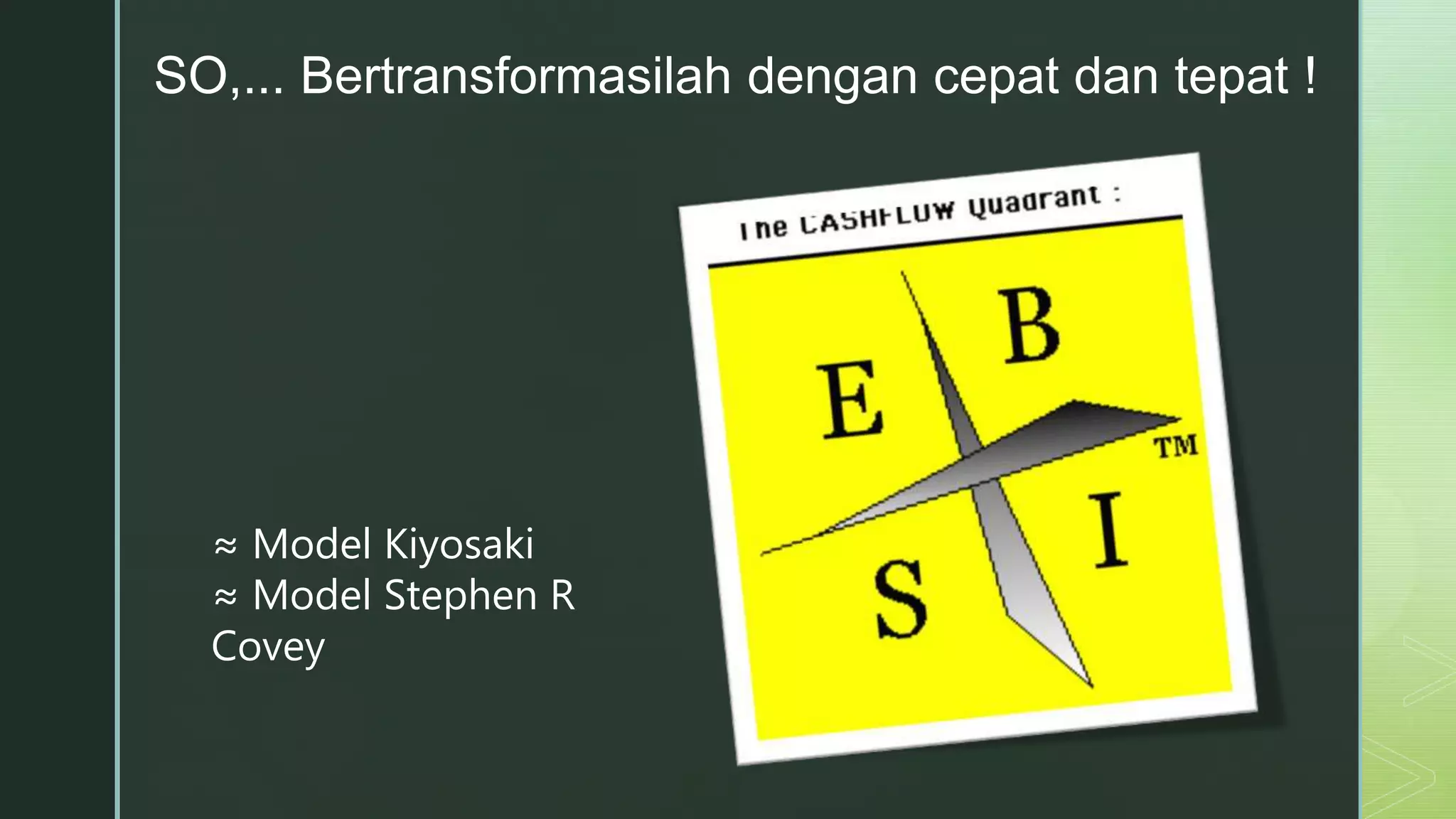 Bab 2 - Kewirausahaan.pptx