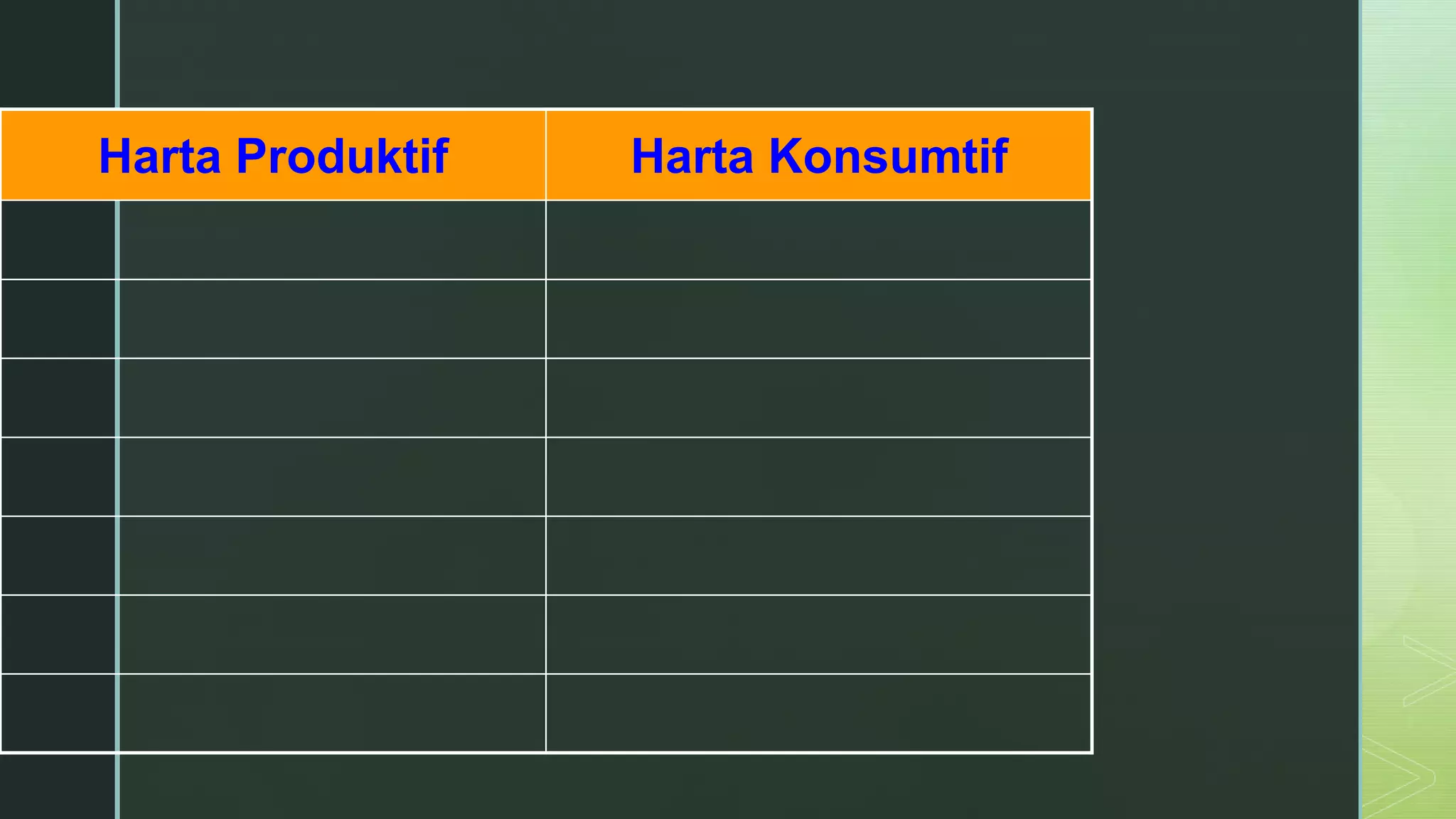 Bab 2 - Kewirausahaan.pptx