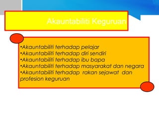 Bab 2 kod etika dan akauntabiliti guru | PPT
