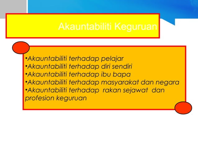 Bab 2 kod etika dan akauntabiliti guru | PPT