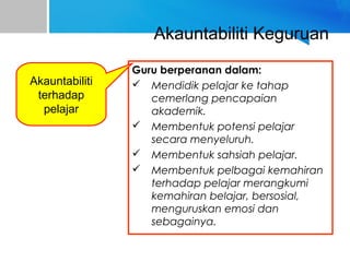 Bab 2 kod etika dan akauntabiliti guru | PPT