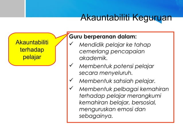 Bab 2 kod etika dan akauntabiliti guru | PPT