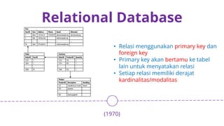 Data Management (Database Environment) | PPT