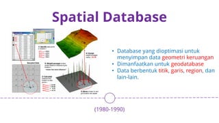 Data Management (Database Environment) | PDF