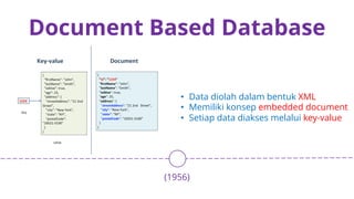 Data Management (Database Environment) | PDF