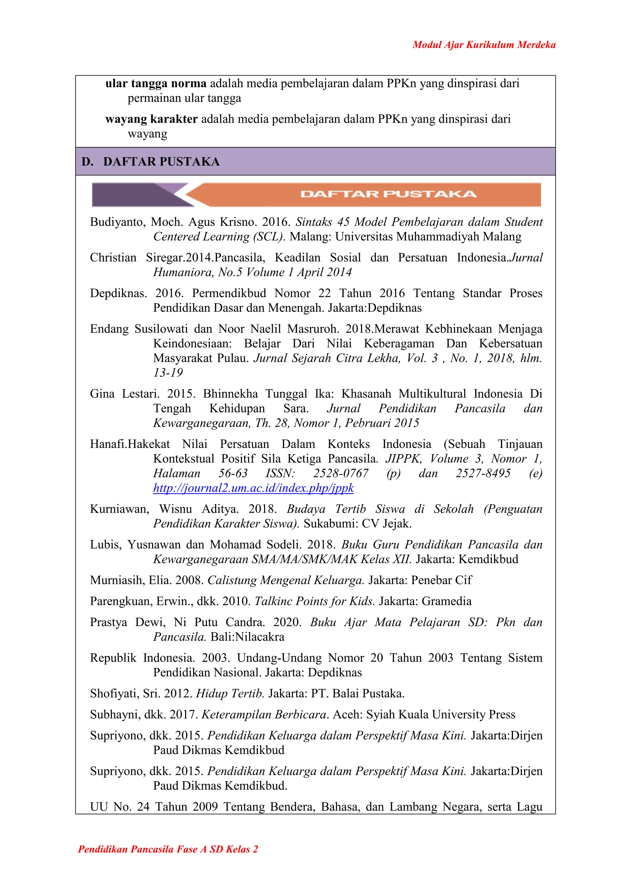 BAB 2 - MA PPKn Kls 2 (datadikdasmen.com).docx