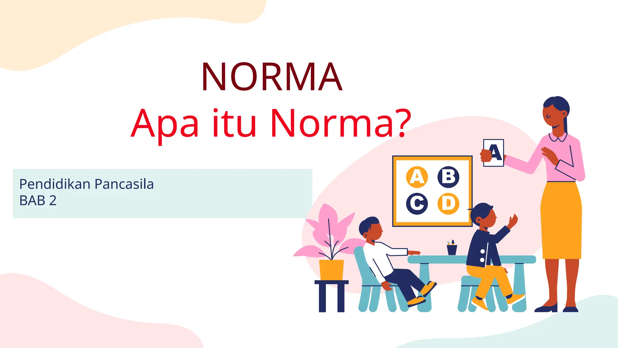 MATERI BAHAN AJAR PENDIDIKAN PANCASILA DENGAN TEMA NORMA ATAU ATURAN YANG BERLAKU DI MASYARAKAT ...