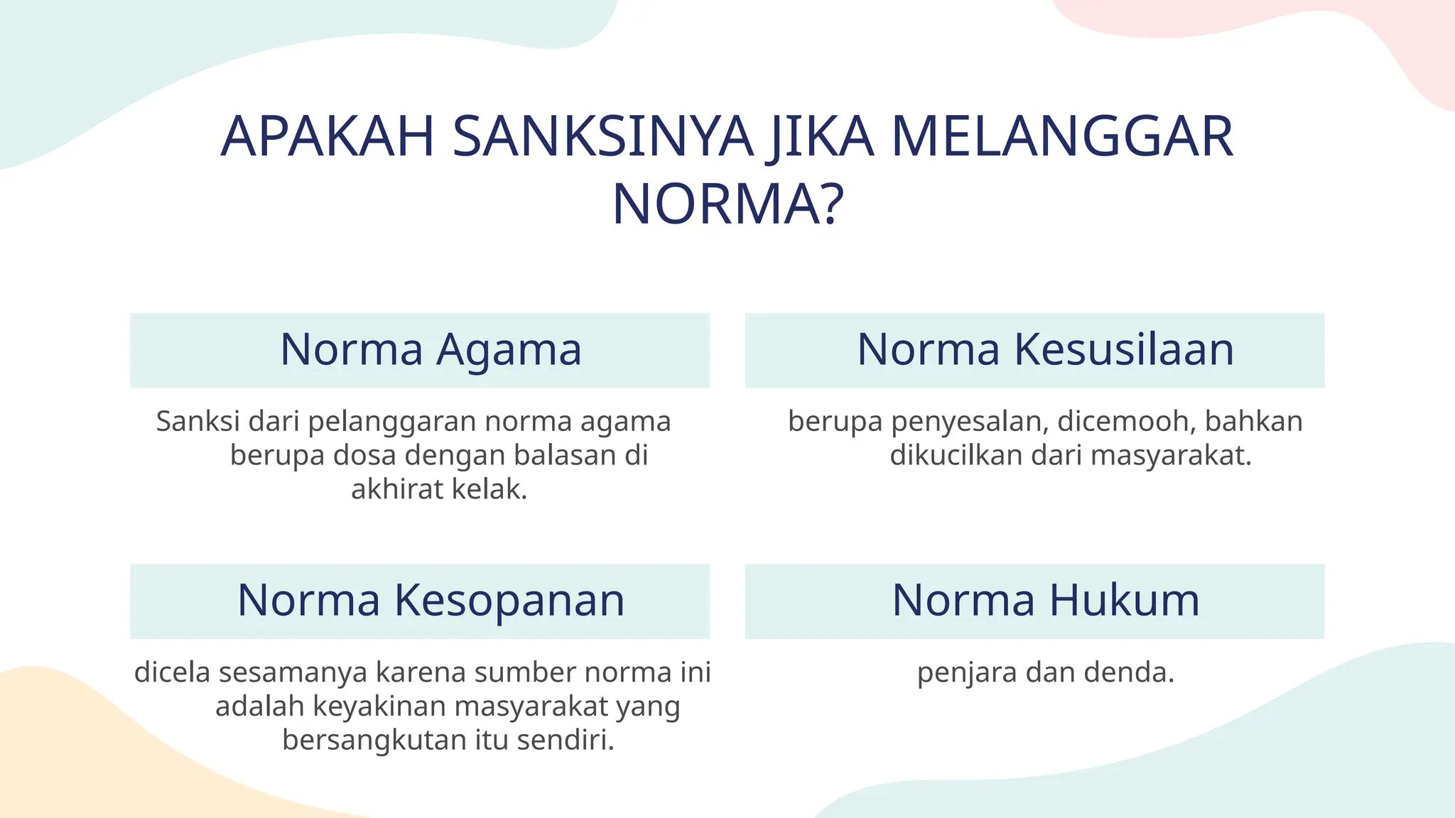 MATERI BAHAN AJAR PENDIDIKAN PANCASILA DENGAN TEMA NORMA ATAU ATURAN ...