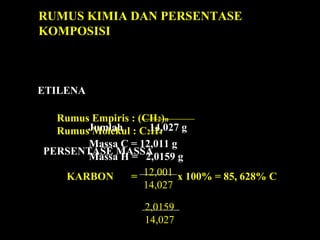 pers.kimia & rumus kimia | PPT