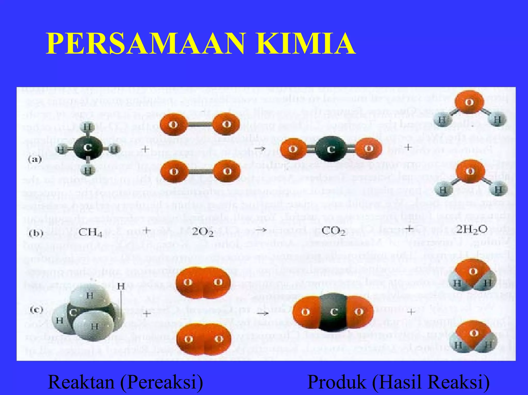 Bab2 pers.kimia & rumus kimia | PPT