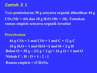 Bab2 pers.kimia & rumus kimia | PPT