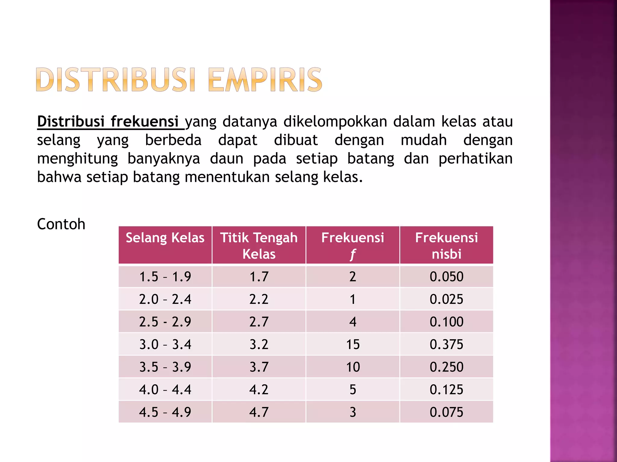 Bab2 peubah-acak-dan-distribusi-peluang | PPTX