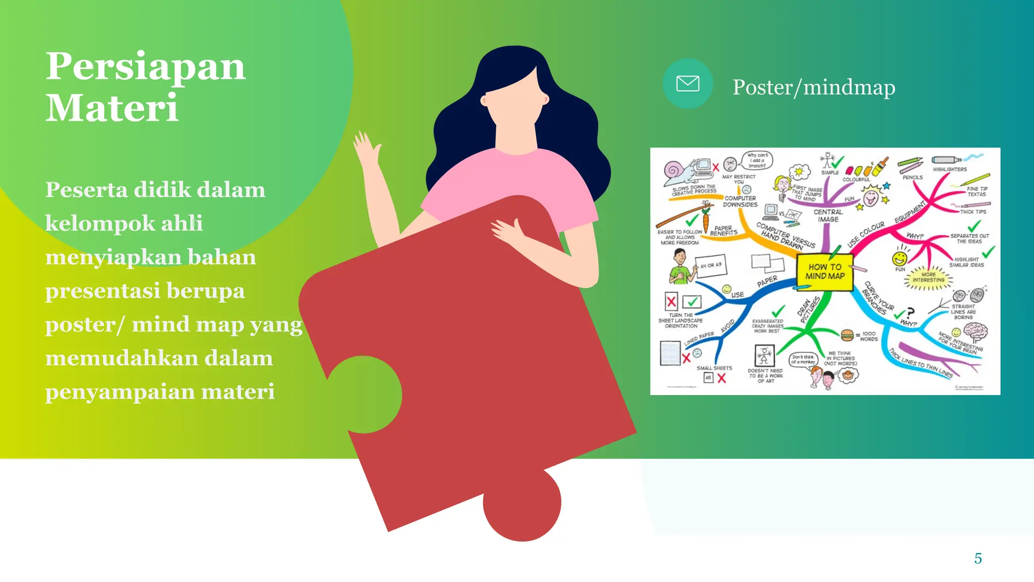 Bab 2 - Zat dan Perubahannya - Post.pptx