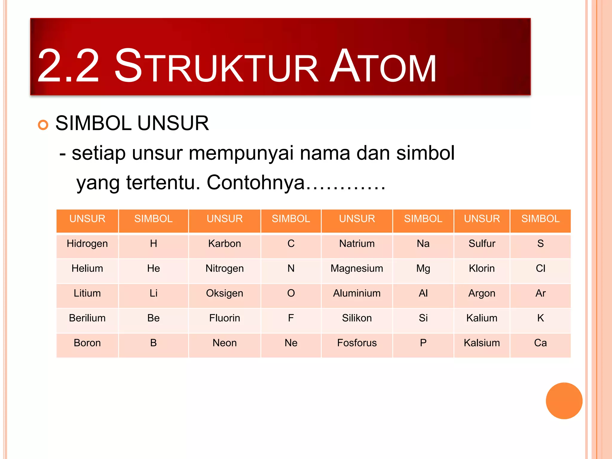 Bab 2 struktur atom | PPTX
