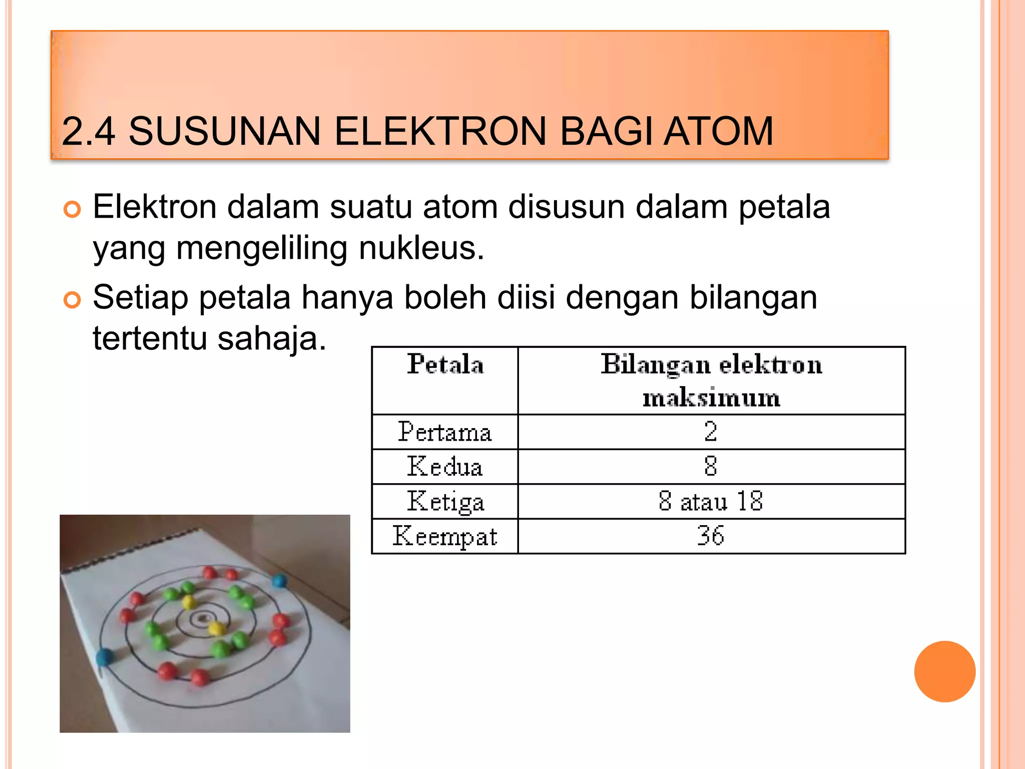 Bab 2 struktur atom | PPTX