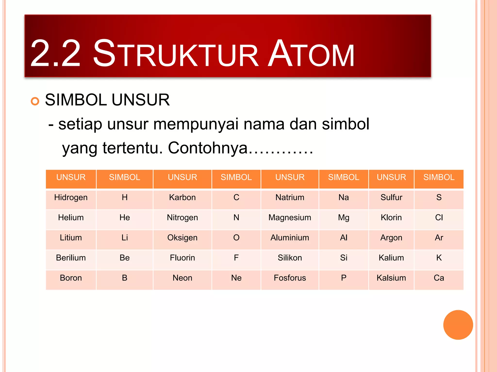 Bab 2 struktur atom | PPTX