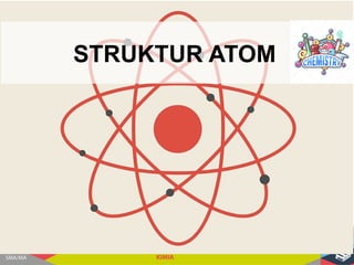 Bab 2- Struktur Atom kelas 10 SMANN.pptx