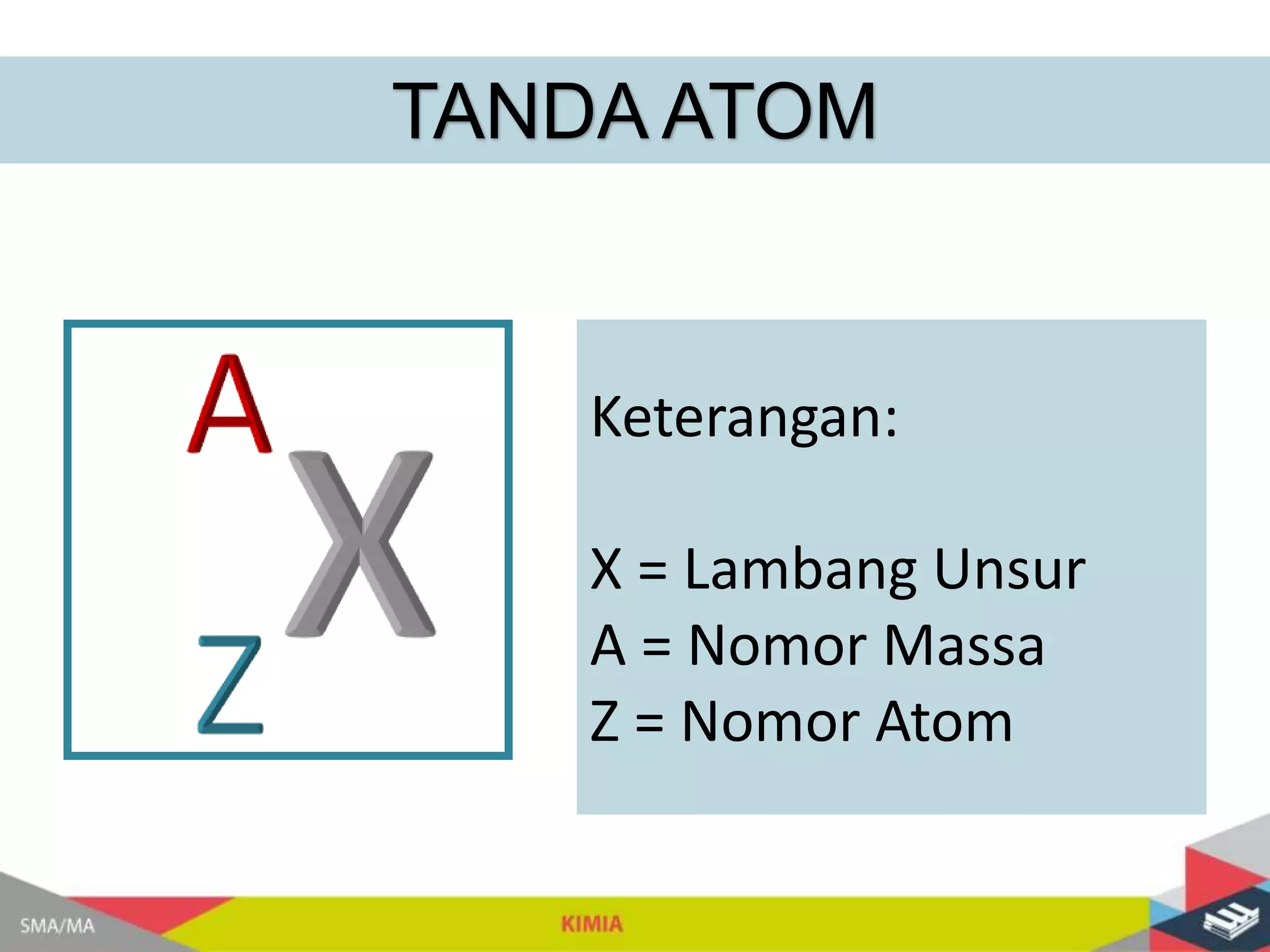 Bab 2- Struktur Atom dan Sistem Periodik.pptx