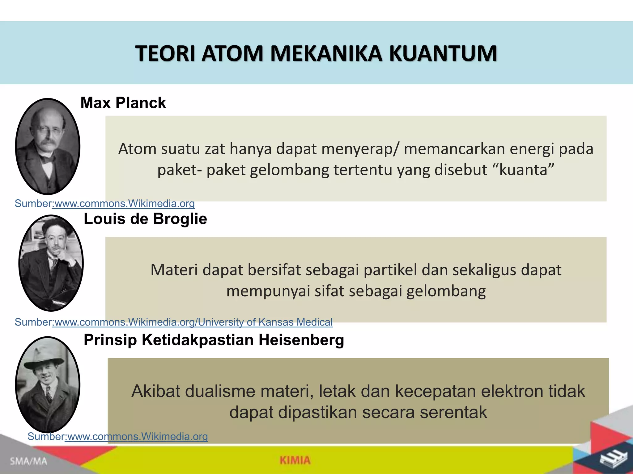 Bab 2- Struktur Atom dan Sistem Periodik.pptx