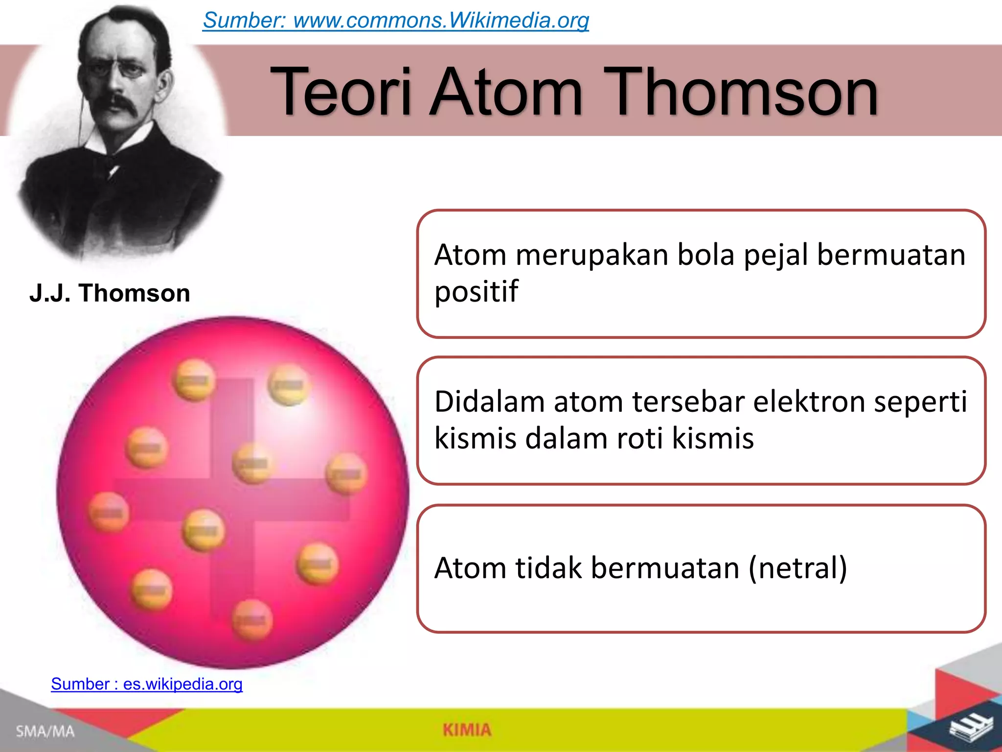 Bab 2- Struktur Atom dan Sistem Periodik.pptx