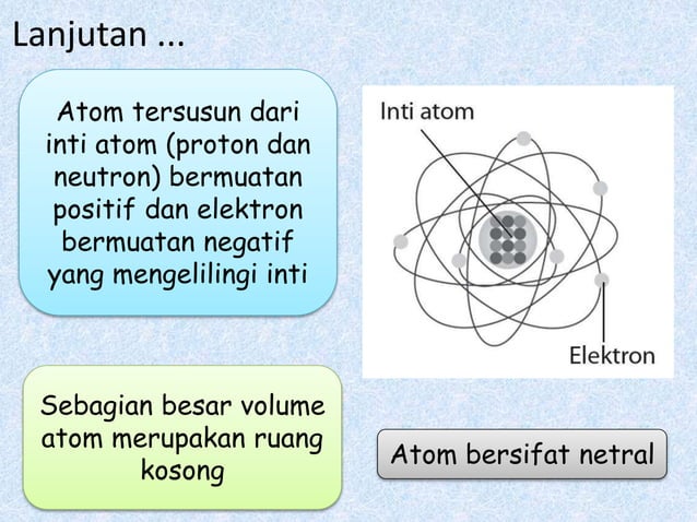 Bab 2 struktur atom dan sistem periodik unsur | PPT