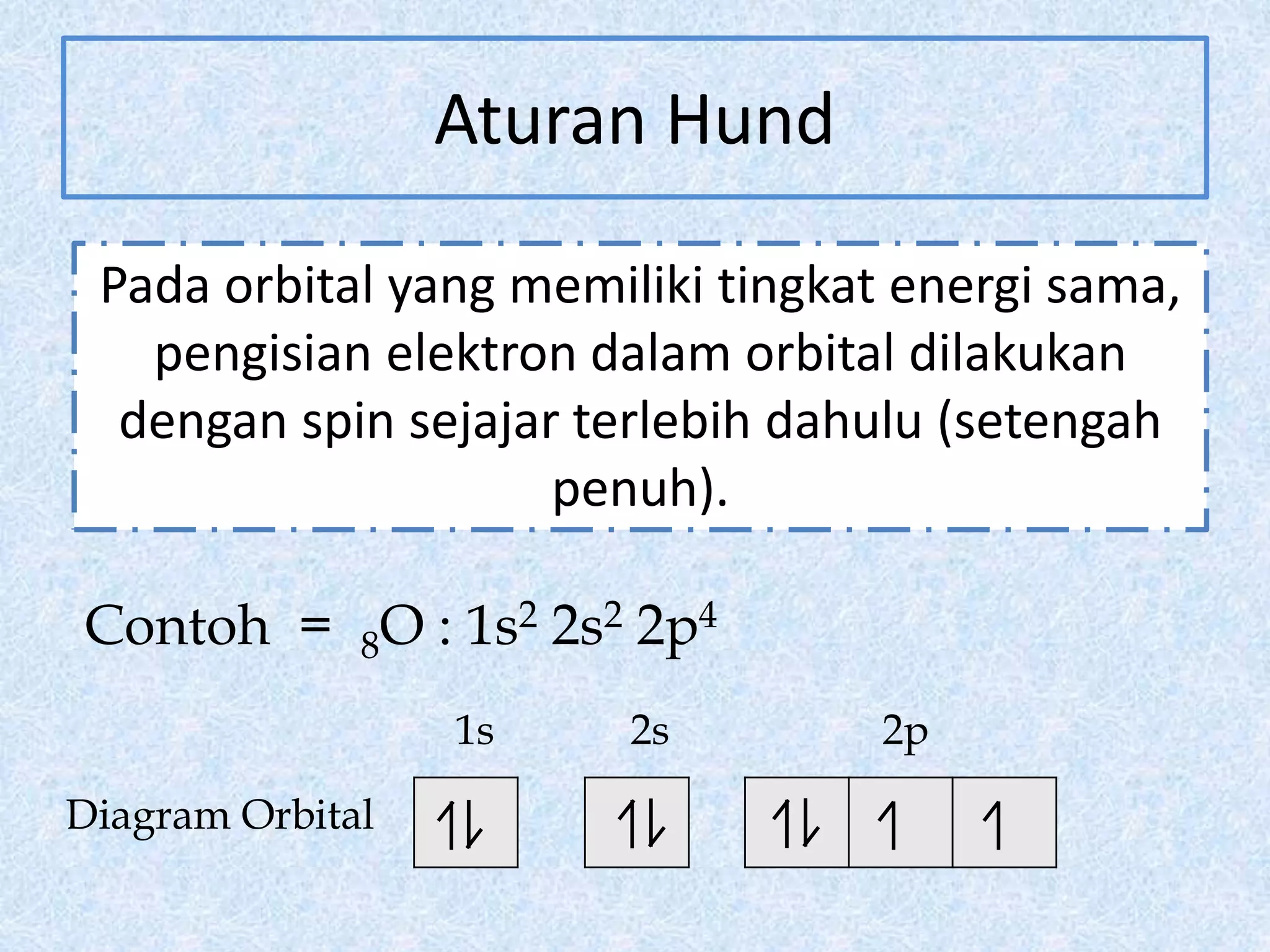 Struktur Atom dan Sistem Periodik Unsur | PPT