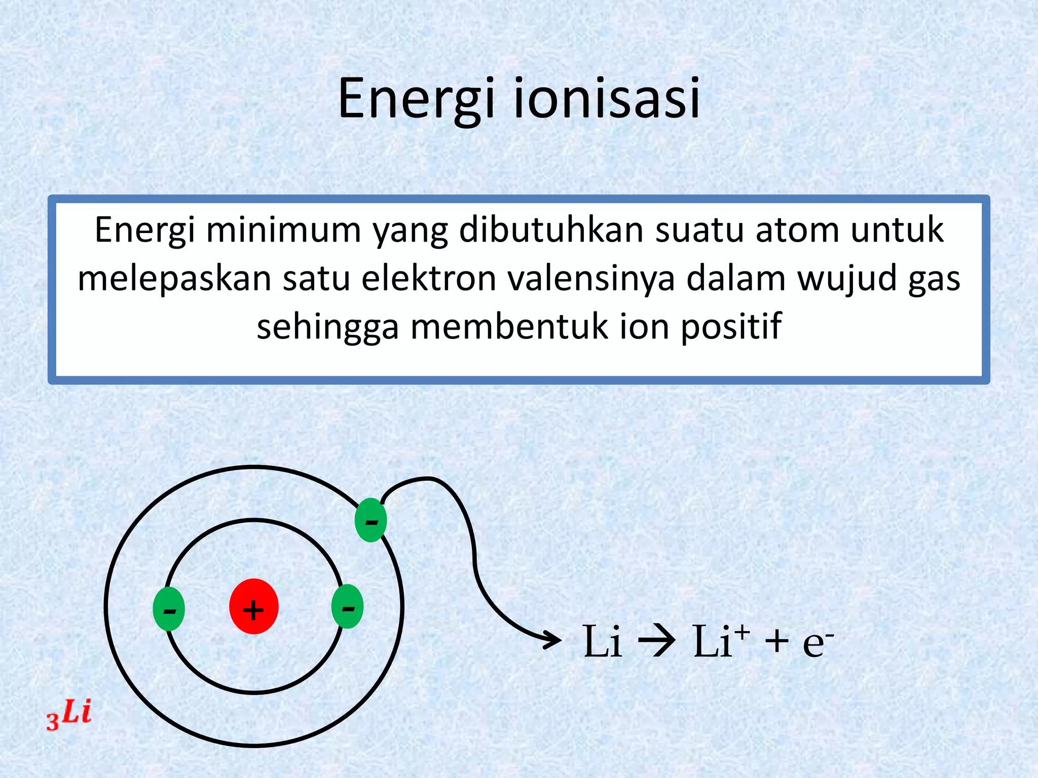 Struktur Atom dan Sistem Periodik Unsur | PPT